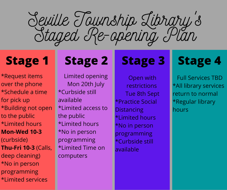 Welcome — Seville Township Library