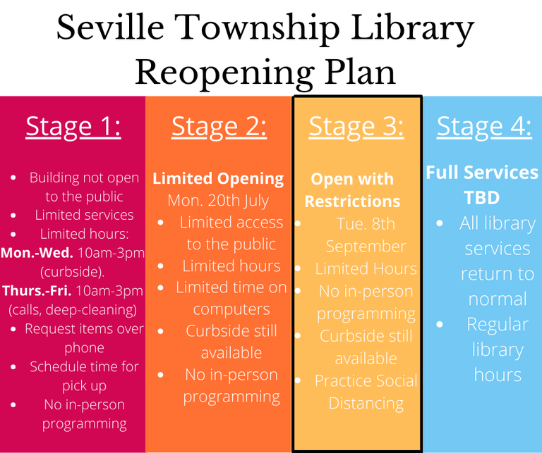 Welcome — Seville Township Library